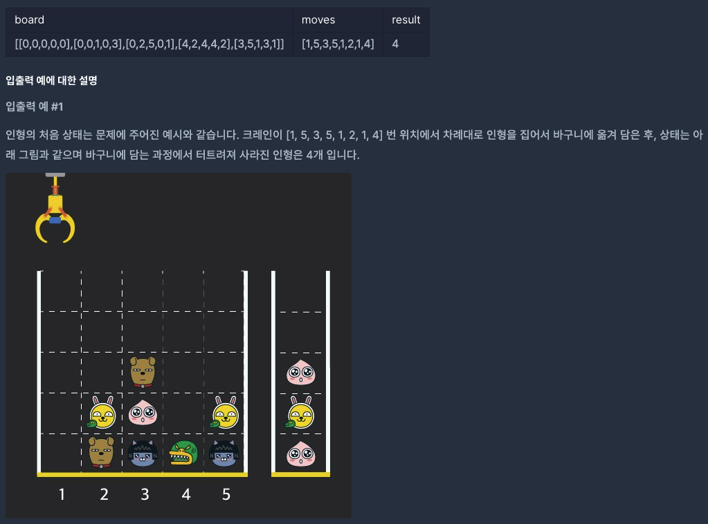 [Programmers] Lv1. 크레인 인형 뽑기(kotlin) :: wonseok.log