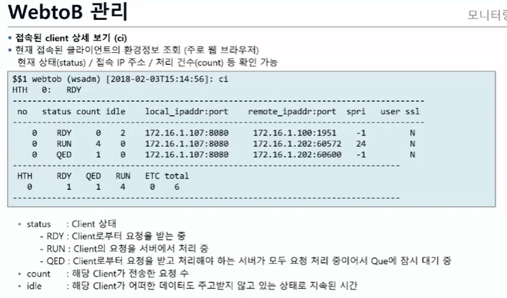 webtob5 관리 콘솔 모니터링 — 기억력이 금붕어라