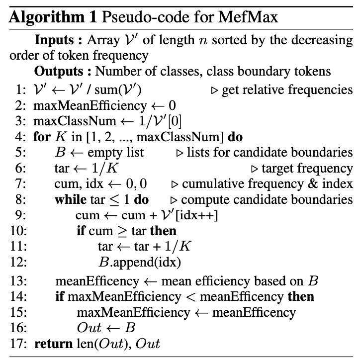 F^2-Softmax: Diversifying Neural Text Generation via Frequency Factorized Softmax