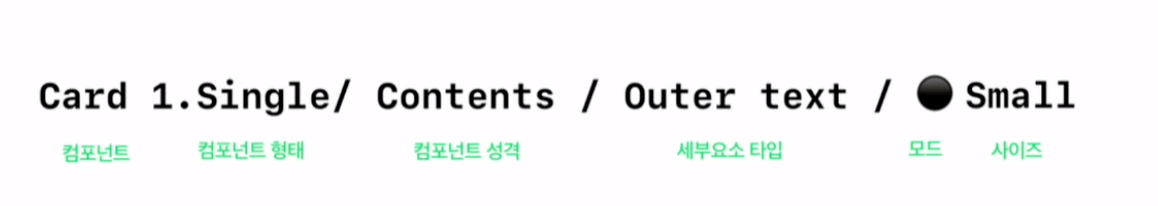 [WCCD] LINE Design System(LDS) 제작기