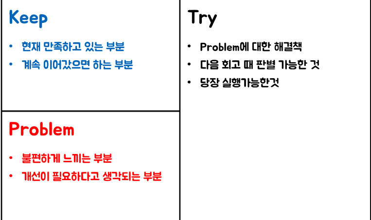 [KPT 회고록] Team Tetris — Jisung Jung의 기술블로그