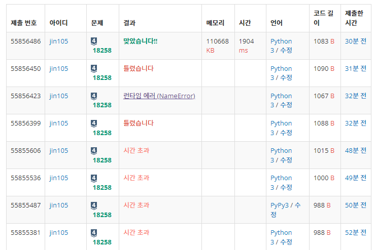 [백준] [파이썬/Python] 18258번 : 큐2 / deque 설명 / popleft()/appendleft()/deque()