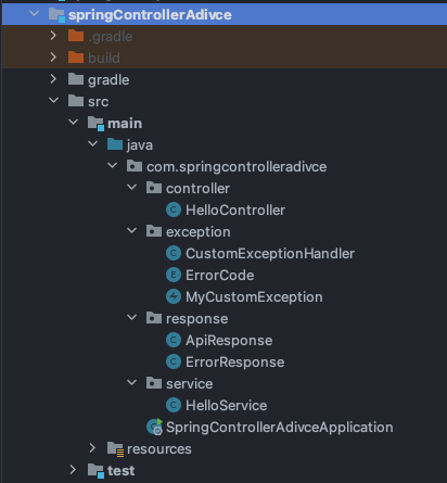 Spring ControllerAdvice 활용