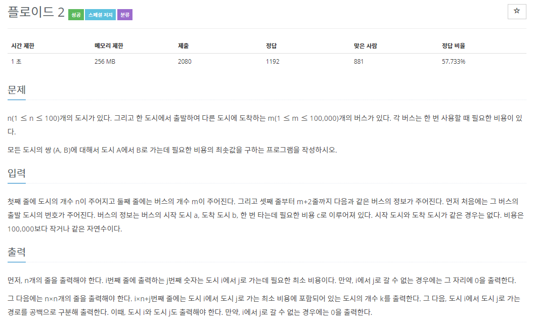 백준 11780번: 플로이드 2 (Python) - MemoLOG