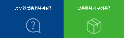 맞춤형복지포탈 홈페이지 바로가기(https://www.gwp.or.kr/) - Bankmania