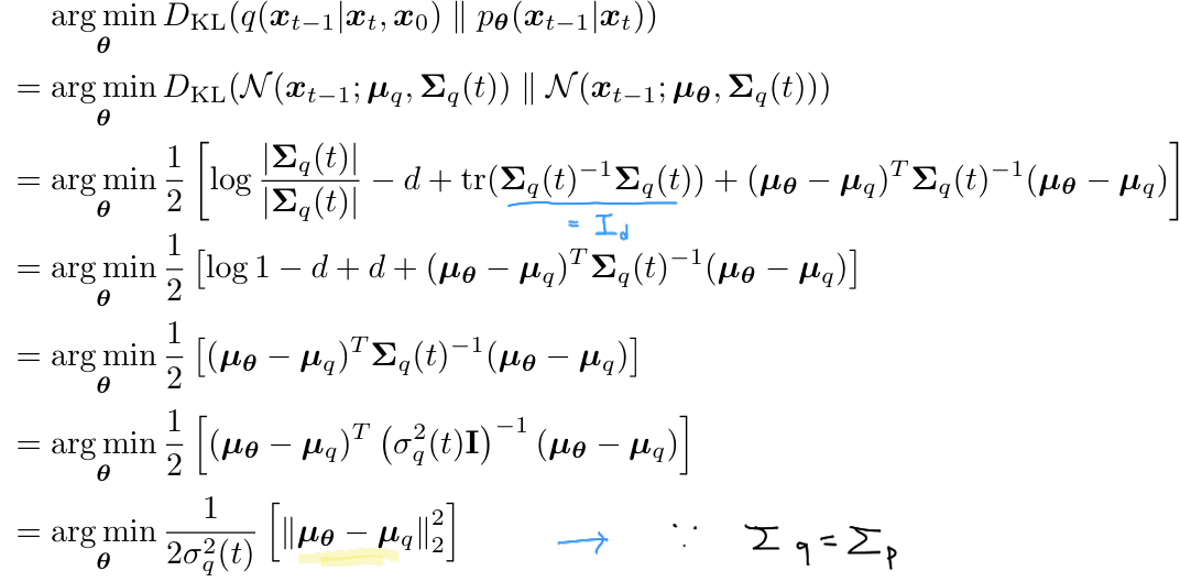 [논문 리뷰] VDM survey: Understanding diffusion models: A Unified Perspective (3)