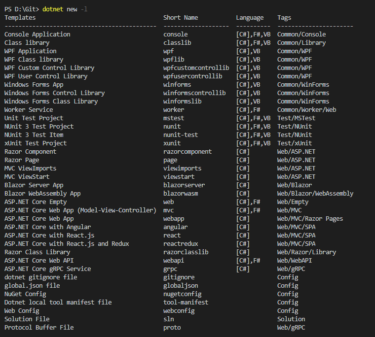 [C# 기초] Visual Studio Code(VSCode)로 C# 시작하기