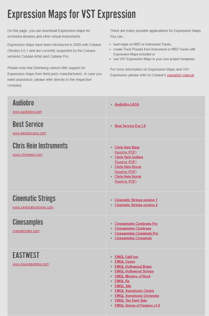 큐베이스 익스프레션 맵, Expression Maps 설치 방법