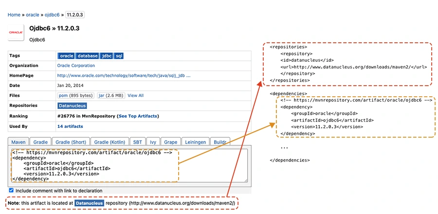 spring + oracle(ojdbc) 연결 방법 정리
