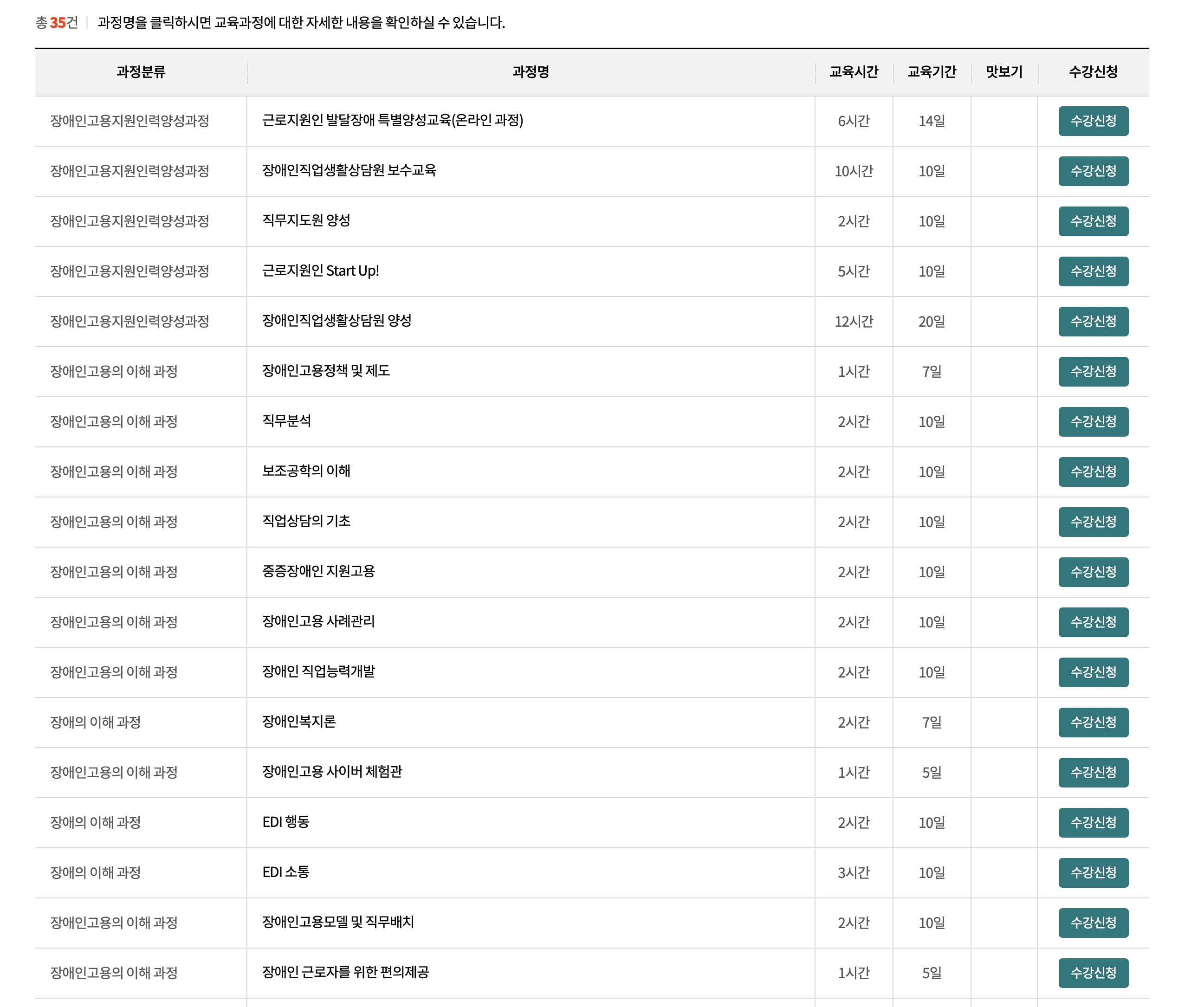 한국장애인고용공단 EDI 사이버연수원 (cyedu.kead.or.kr)