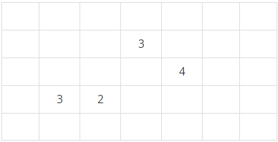 [Baekjoon 2573] 빙산 - JAVA