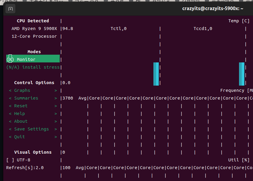 리눅스 모니터링 및 과부하 프로그램 s-tui