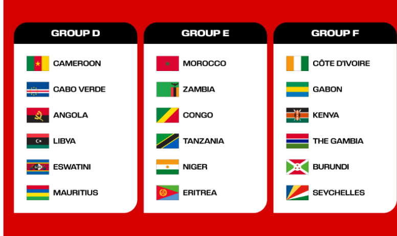 2026 FIFA 2026-fifa
