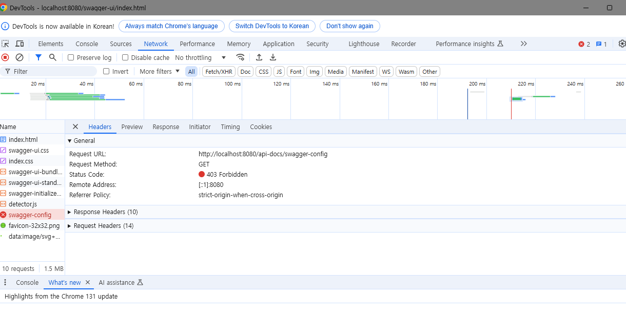 [ swagger ] Failed to load remote configuration.