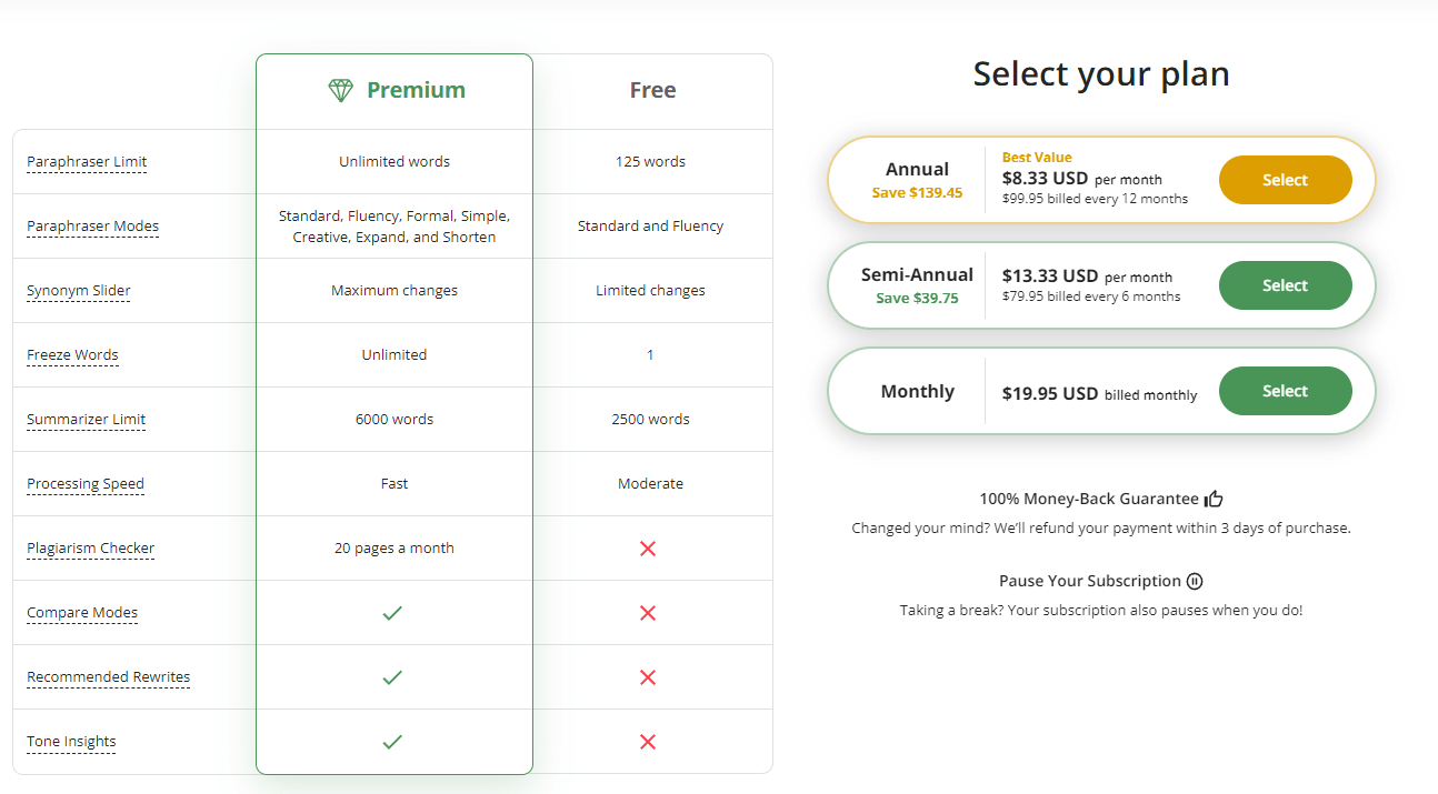 Chat GPT Pricing API, Free, And GPT Plus Pricing Explained, 56% OFF Chat GPT Pricing API, Free, And GPT Plus Pricing Explained, 56% OFF