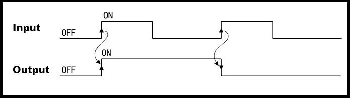 Codesys 펑션블록(토글 스위치) 만들기 (How to create Function block)