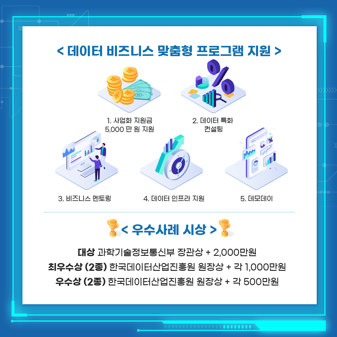 [2021 DATA-Stars] 데이터 시대를 이끌어가는 2021 DATA-Stars를 소개합니다!