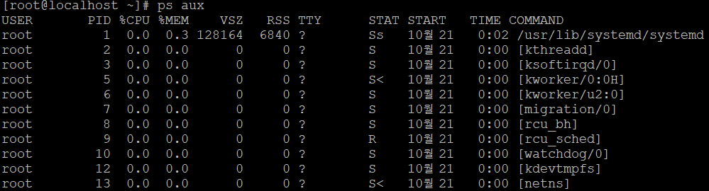 리눅스 핵심 명령어 PS 알아보기