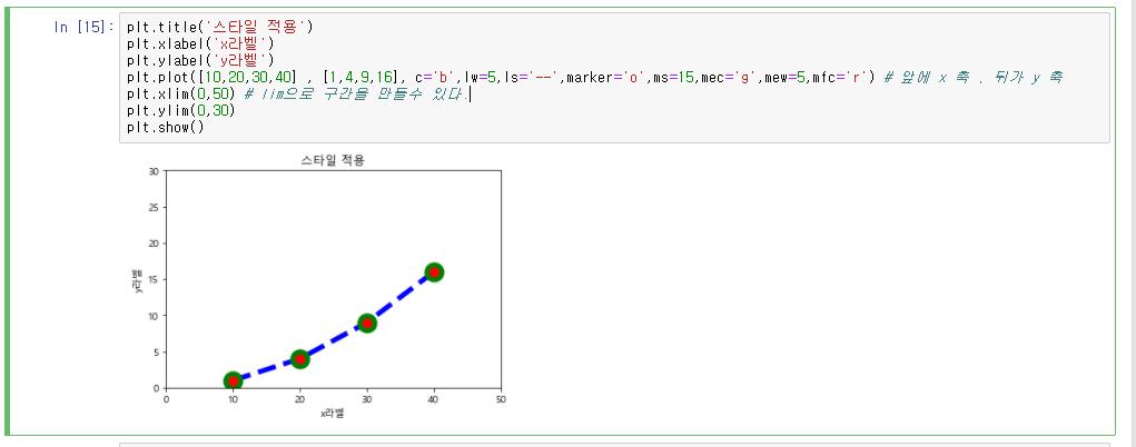 [Python] 시각화 사용법 - matplotlib을 통한 line plot 그리기(lim,ticks 등등) — 나무늘보의 블로그