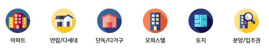 국토교통부 실거래가공개시스템 홈페이지 바로가기, 고객센터 전화번호(https://rt.molit.go.kr/) - Bankmania