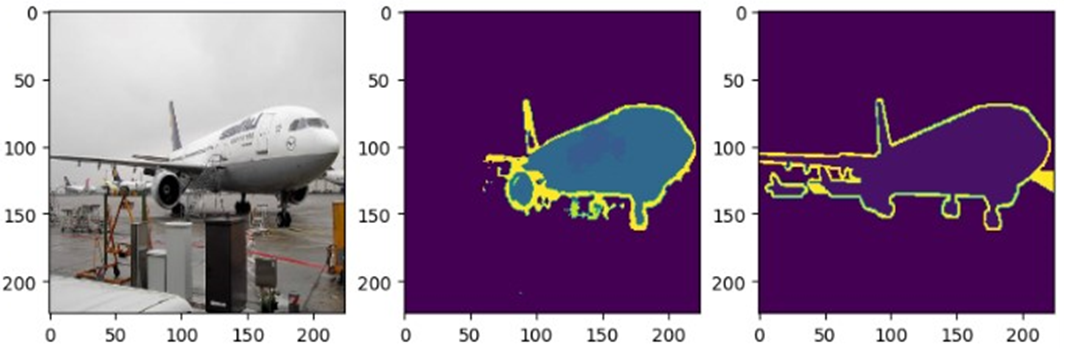 [VOC PASCAL 2012] Semantic segmentation 하기 - 4