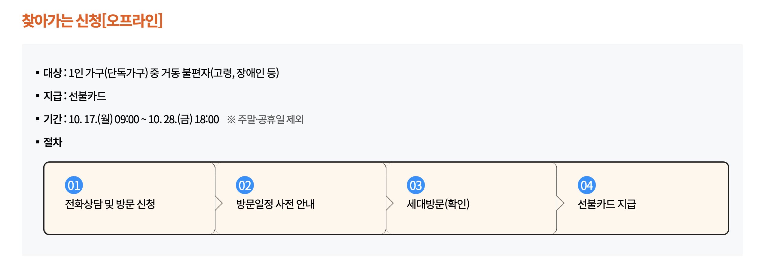 원주시민 코로나19 긴급재난지원금 신청 (https://ecrf.wonju.go.kr)