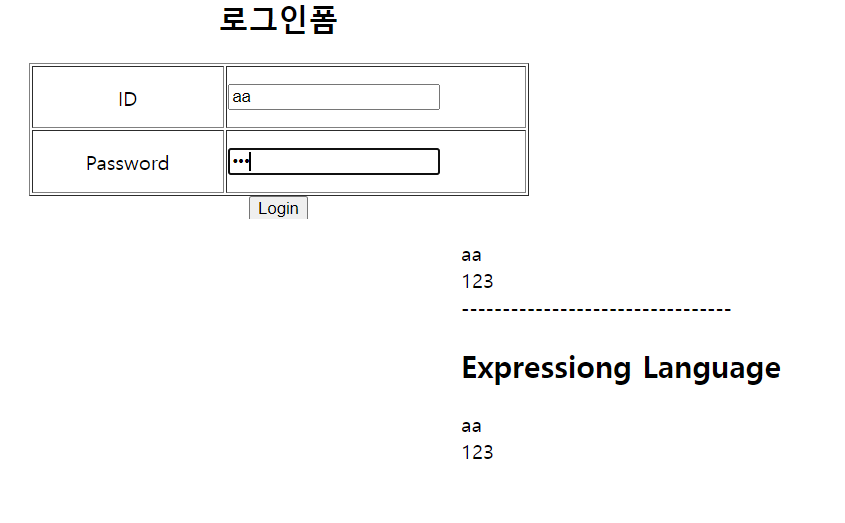[JSP] 표현언어(Expression Language) :: 해리코딩