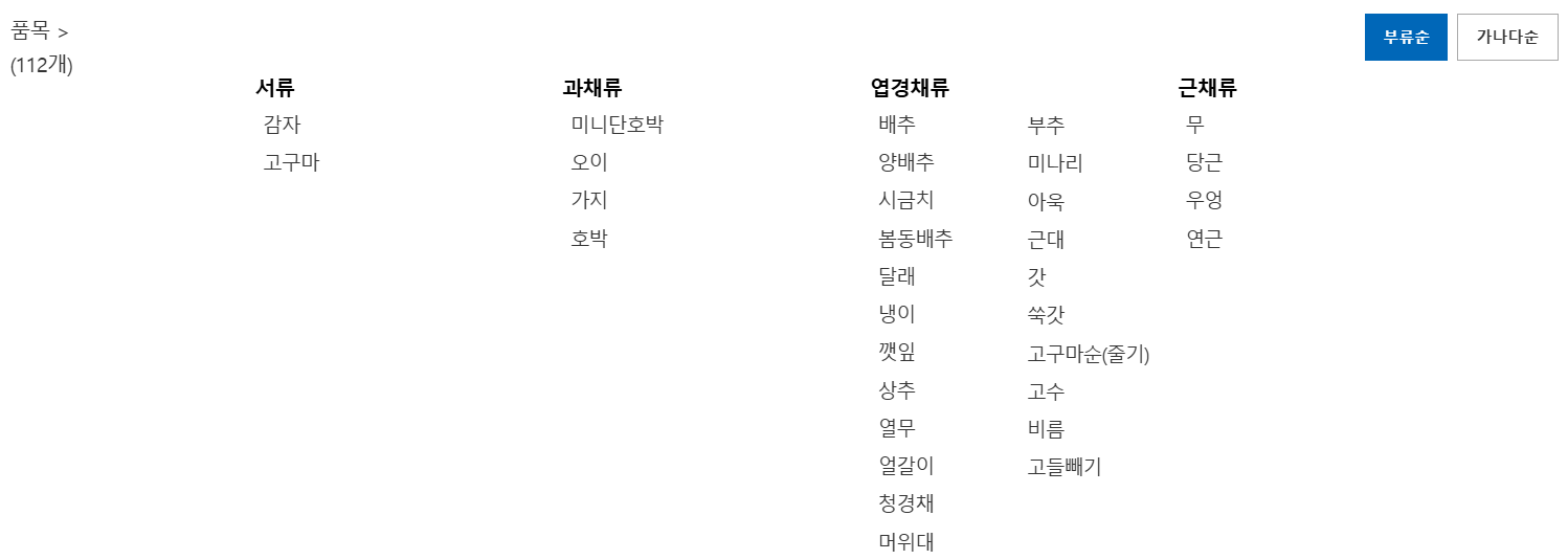 농협 공판장 인터넷 통합거래시스템 (https://newgp.nonghyup.com)