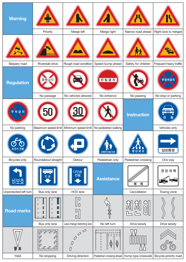 Beginner's Guide to Korean Traffic Signals and Signs