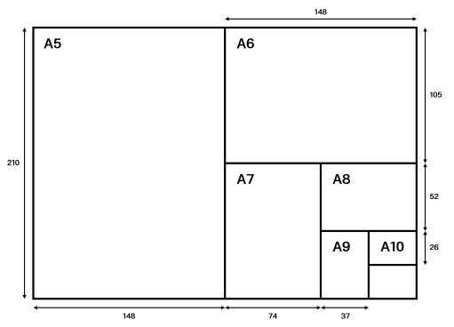 A용지 사이즈 규격 총 정리