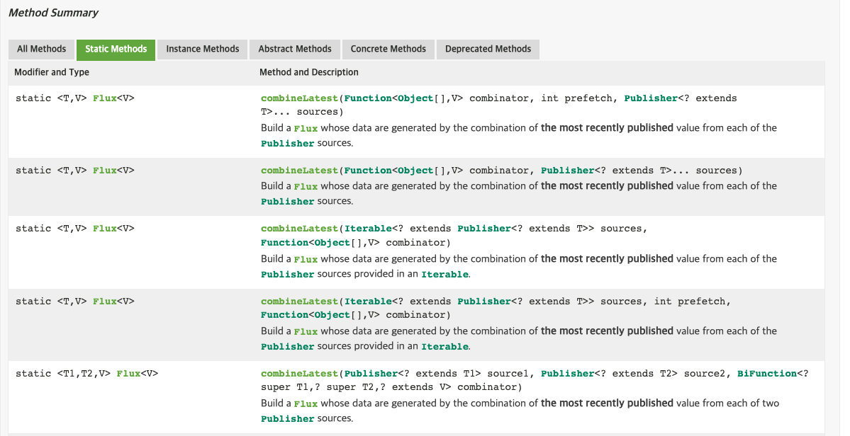 [Spring WebFlux] 1. Mono와 Flux에 대한 이해(1) : 작동 방식과 이해 — 🐛 HOON DEVLog
