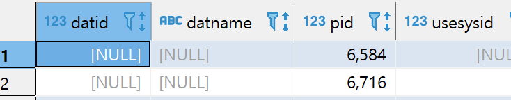 Postgresql Pg Terminate Backend 설명 포스트그레스큐엘 함수