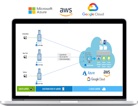 [NetApp PCS] 02. NetApp Global File Cache 소개 : 네이버 블로그