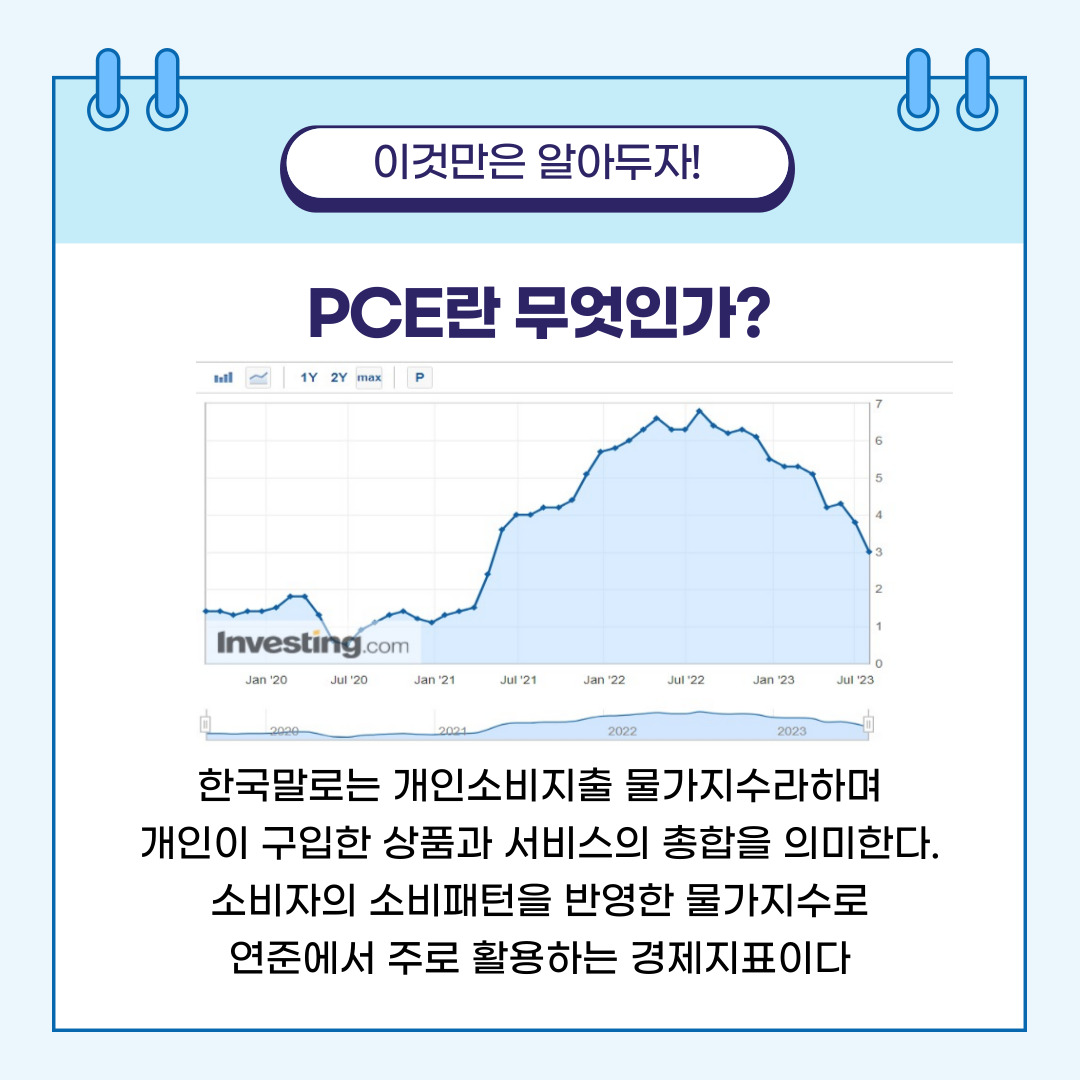 [이것만 알면 된다!] PCE 물가지수의 뜻, CPI와의 차이점 정리
