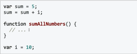 TIL | Vue 10일 (ES6 for Vue(const, let), Babel)