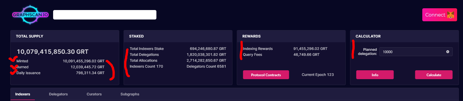 The graph coin(GRT coin) 에 대해서 알아보자. :: 달백이와 함께하는 투자공부