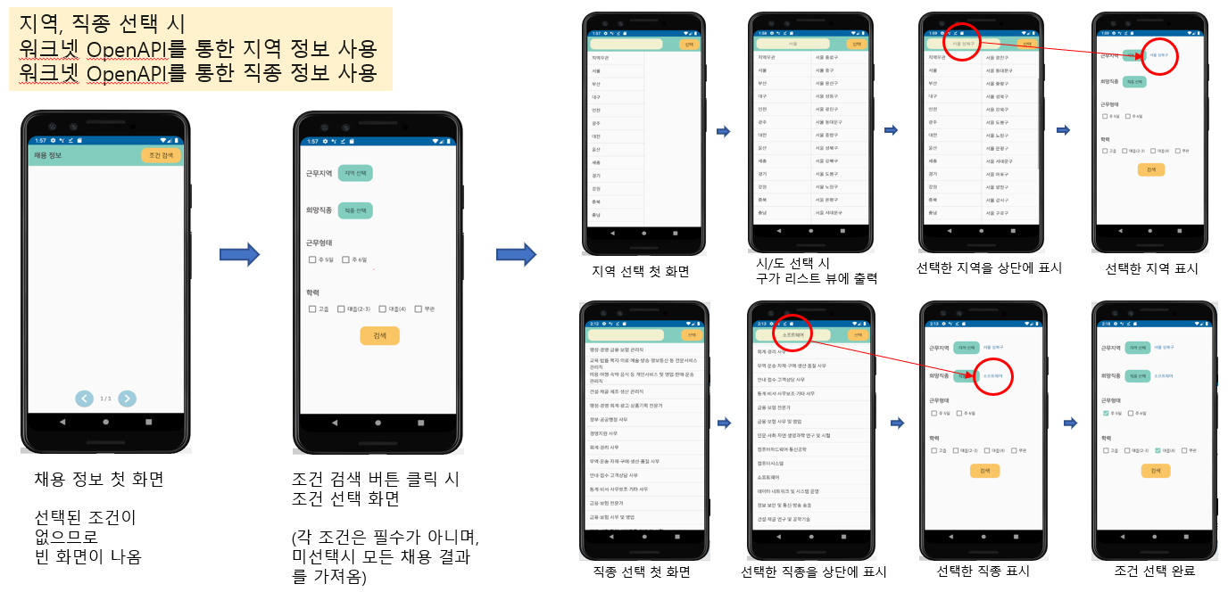 워크넷 Open API를 사용하여 Android Studio로 앱 만들기