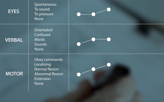 신경계 사정 - LOC, GCS(Glasgow Coma Scale) Recording