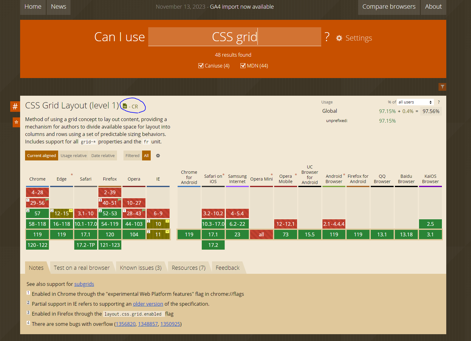 [CSS] CSS란 무엇인가?