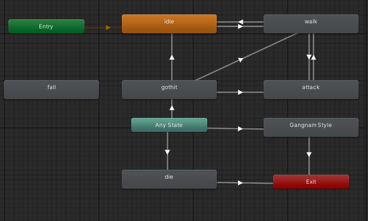 [Unity Course 2] 06. 적 캐릭터 제작 6 — 첨부엉의 게임개발일지