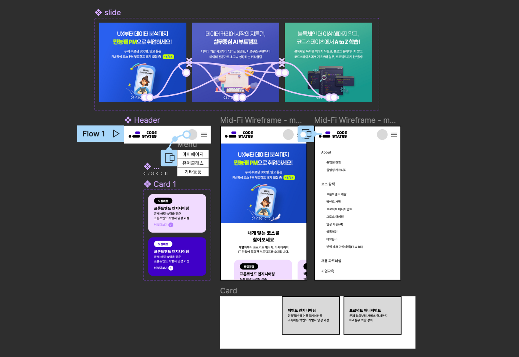 Section3 Unit2 [사용자 친화 웹] UI/UX - Figma로 컴포넌트 구현