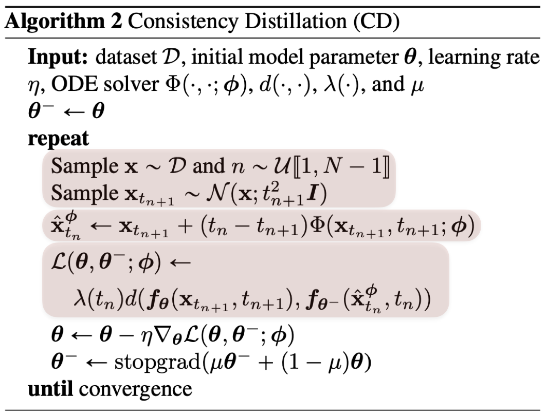 [Generative] Simplifying, Stabilizing & Scaling Continuous Time Continuous-time Consistency ...