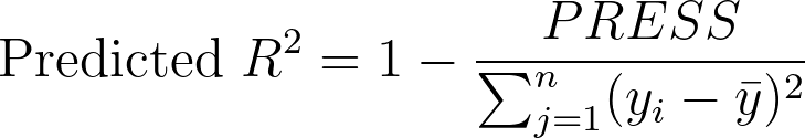Predicted R-square