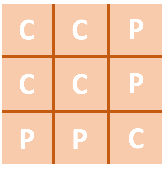 [BAEKJOON/Python] no.3085 사탕게임 | 구현, 브루트포스