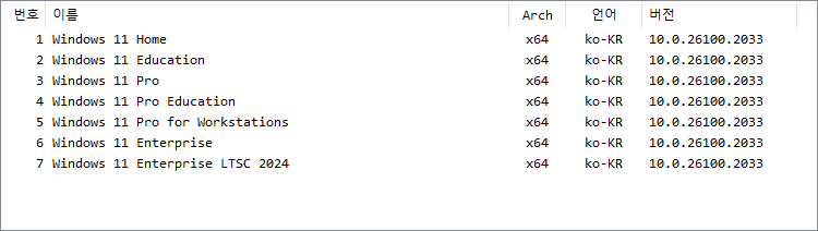 Windows 11, 24H2 MSDN + 누적 업데이트 통합판[빌드 26100.3915 / 26100.3915 LTSC ...