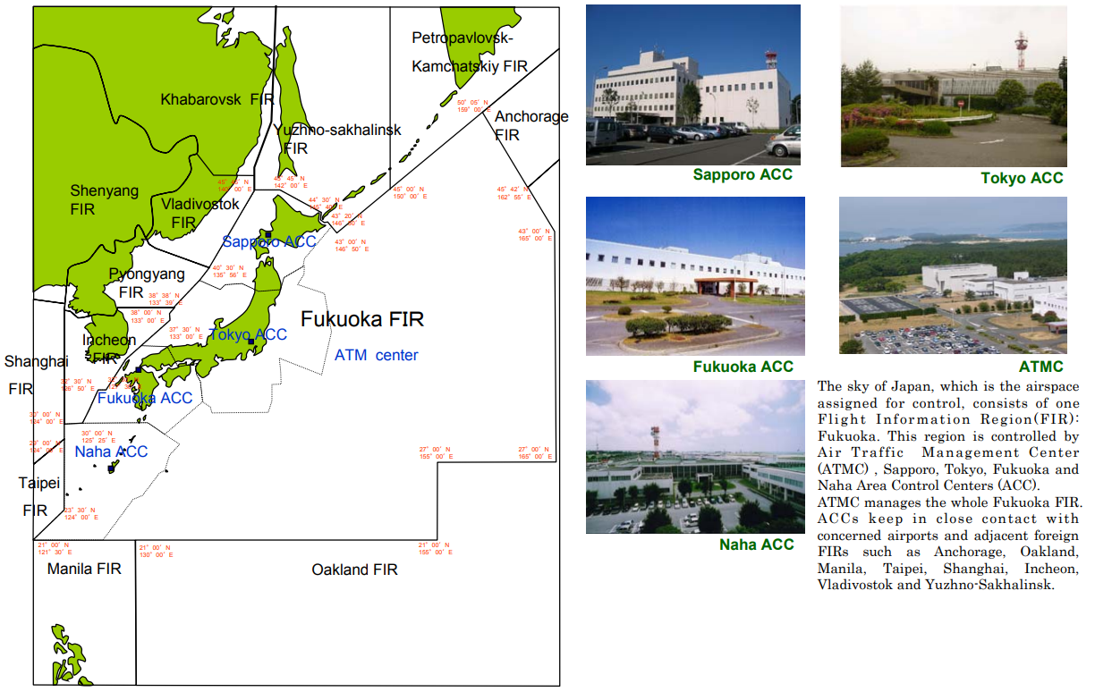 SLOP, STRATEGIC LATERAL OFFSET PROCEDURES :: 전략적 수평 오프셋 절차 :: UBI SUNT