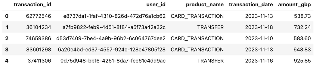 대용량 데이터베이스에서 데이터를 효율적으로 Fetch 하는 방법 ( feat. Python Generator ) — Devlog