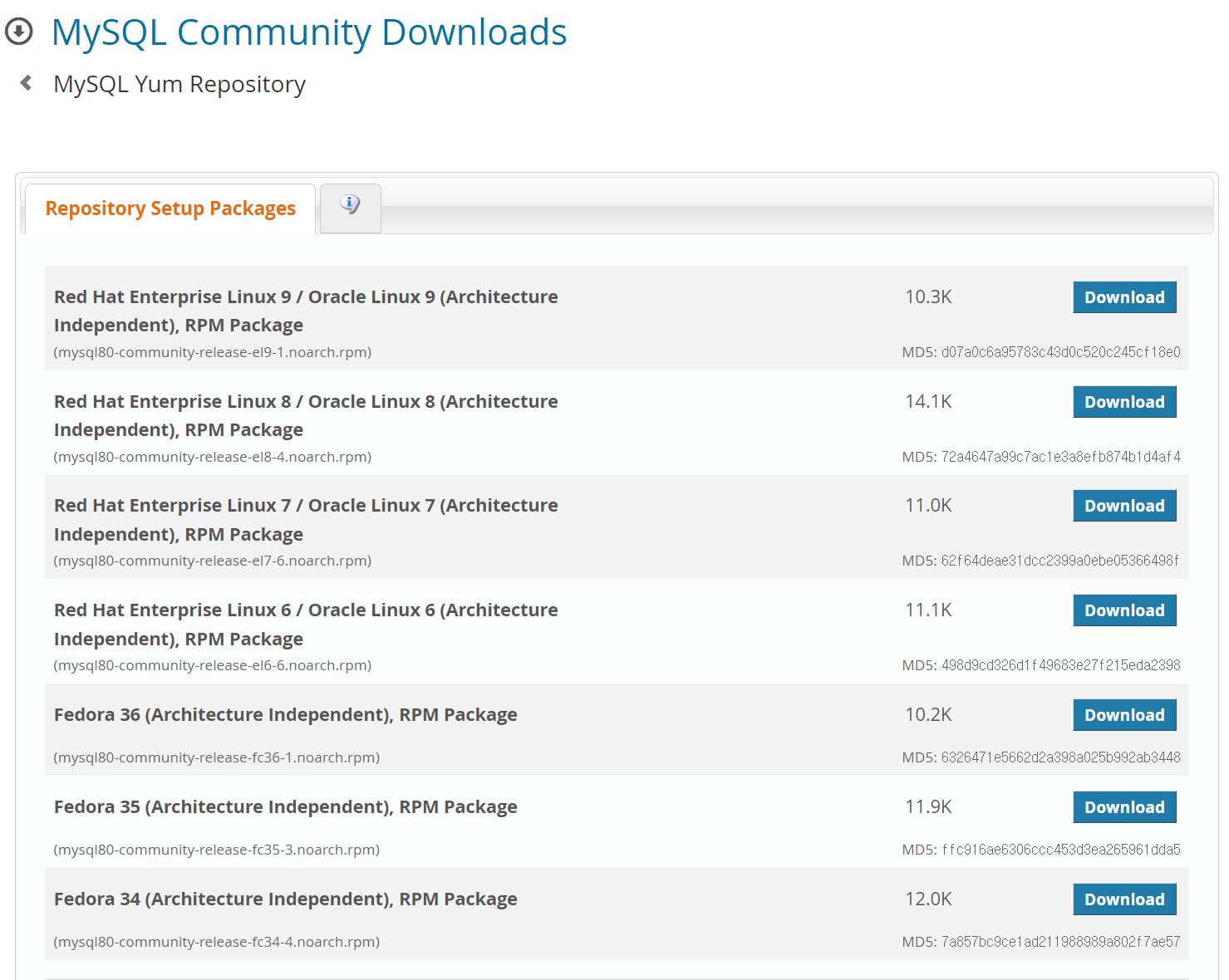 [CentOS 7] MySQL 8.0 설치하는 방법