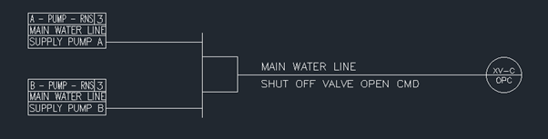 계장 설계 5 - LOGIC & LOOP 설계 #1 (CONTROL LOGIC DIAGRAM)