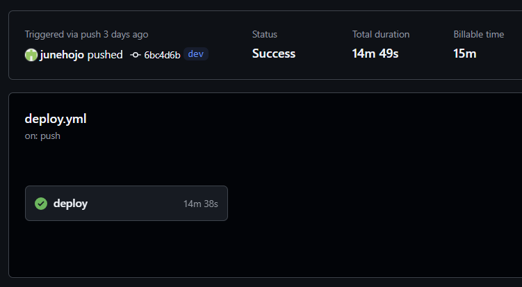 [해커톤] 7th Ne(o)rdinary Hackathon — IT::Coding